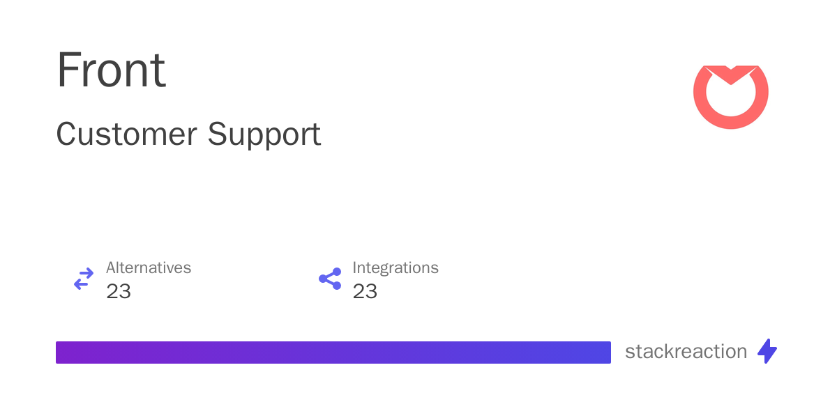 Front Integrations, Alternatives and more in 2025