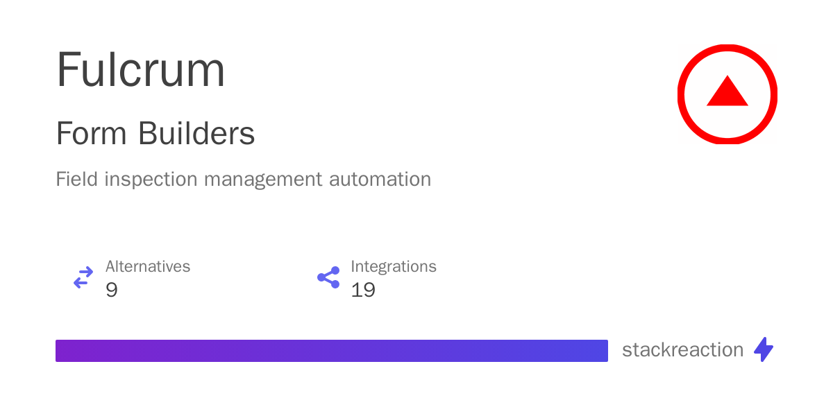 Fulcrum Integrations, Alternatives and more in 2025