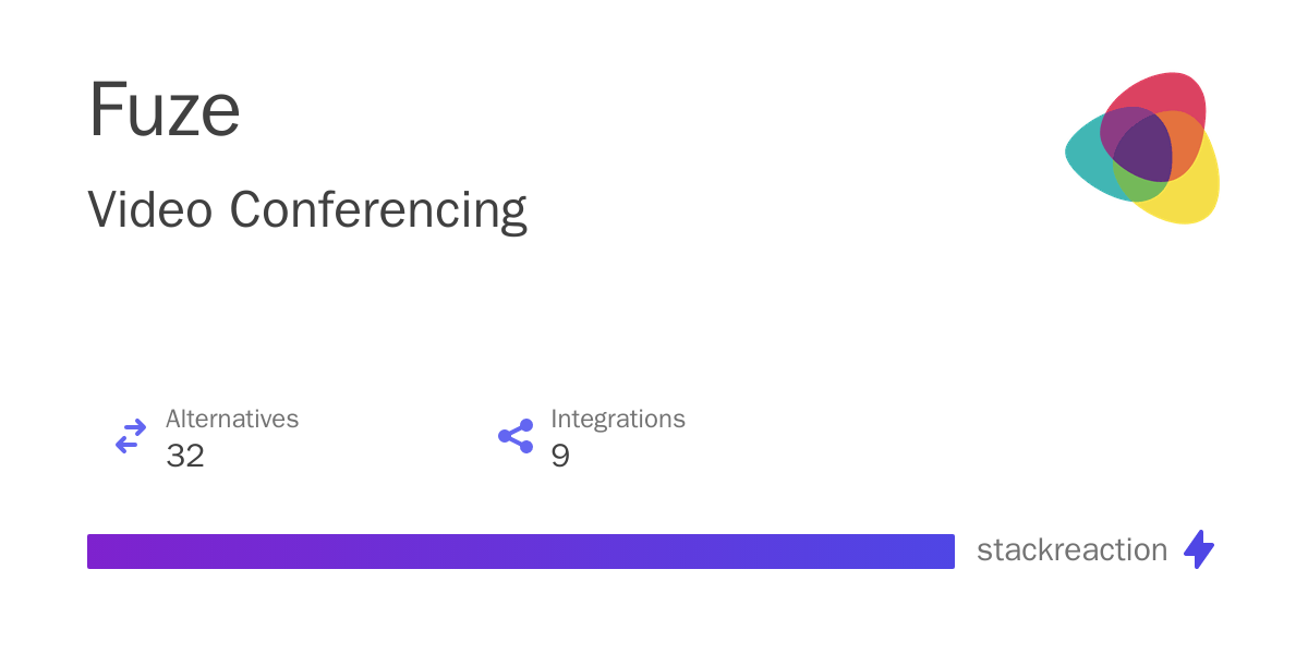 Fuze Integrations, Alternatives and more in 2025