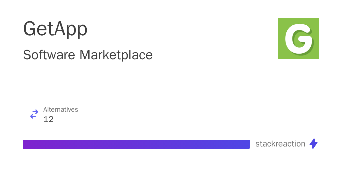 GetApp Integrations, Alternatives and more in 2025