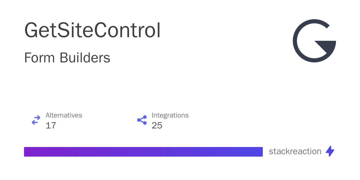 GetSiteControl Integrations, Alternatives and more in 2025