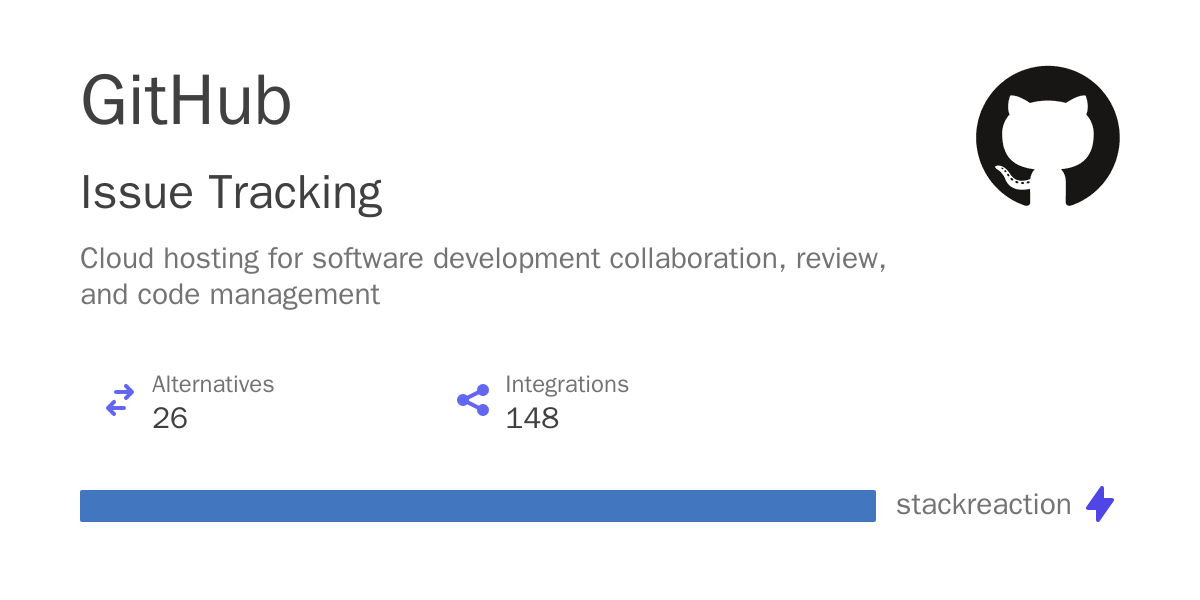 GitHub Integrations, Alternatives and more in 2025