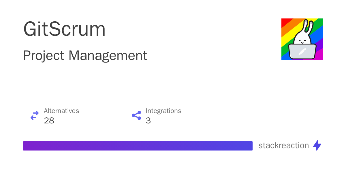 GitScrum Integrations, Alternatives and more in 2024