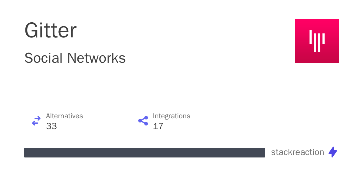 Gitter Integrations, Alternatives and more in 2025