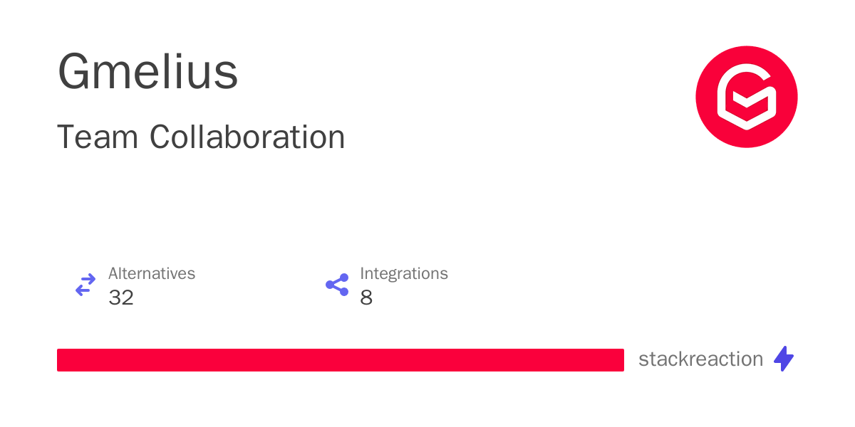 Gmelius Integrations, Alternatives and more in 2024