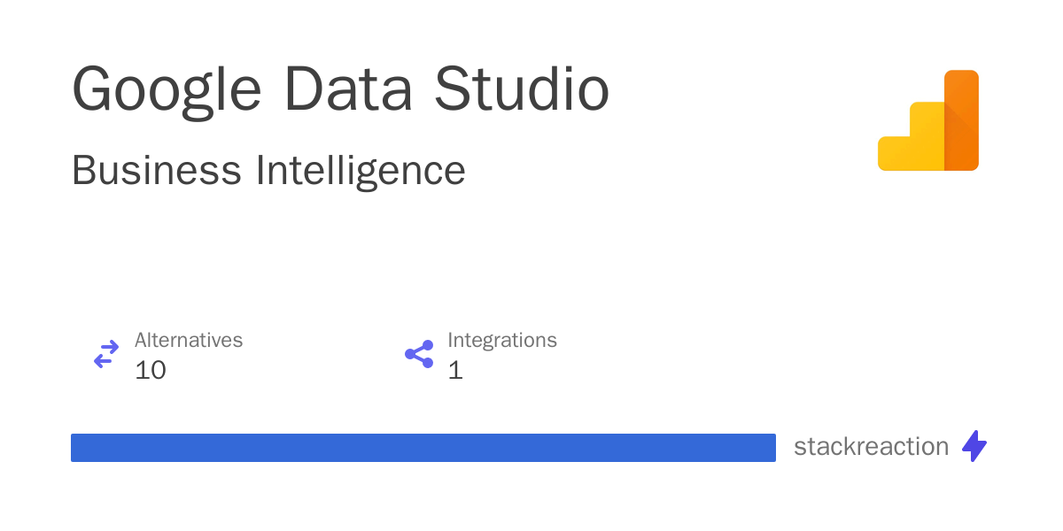 Google Data Studio Integrations, Alternatives and more in 2025