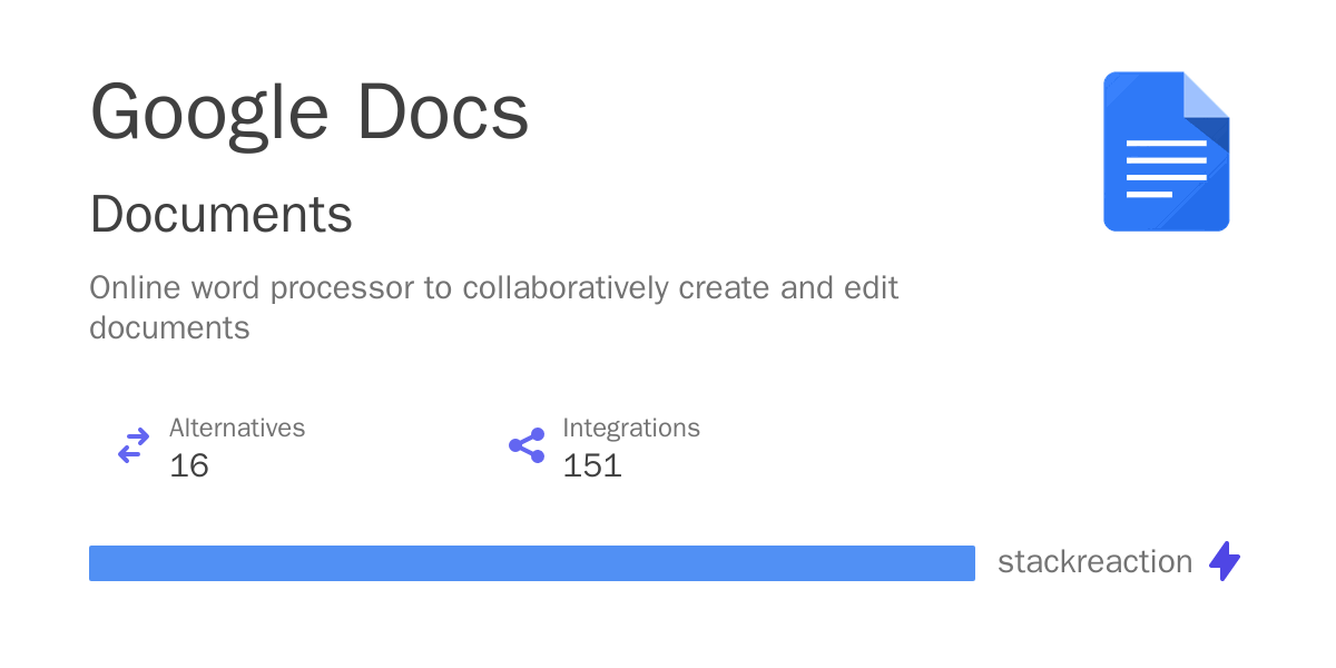 Google Docs Integrations, Alternatives and more in 2025