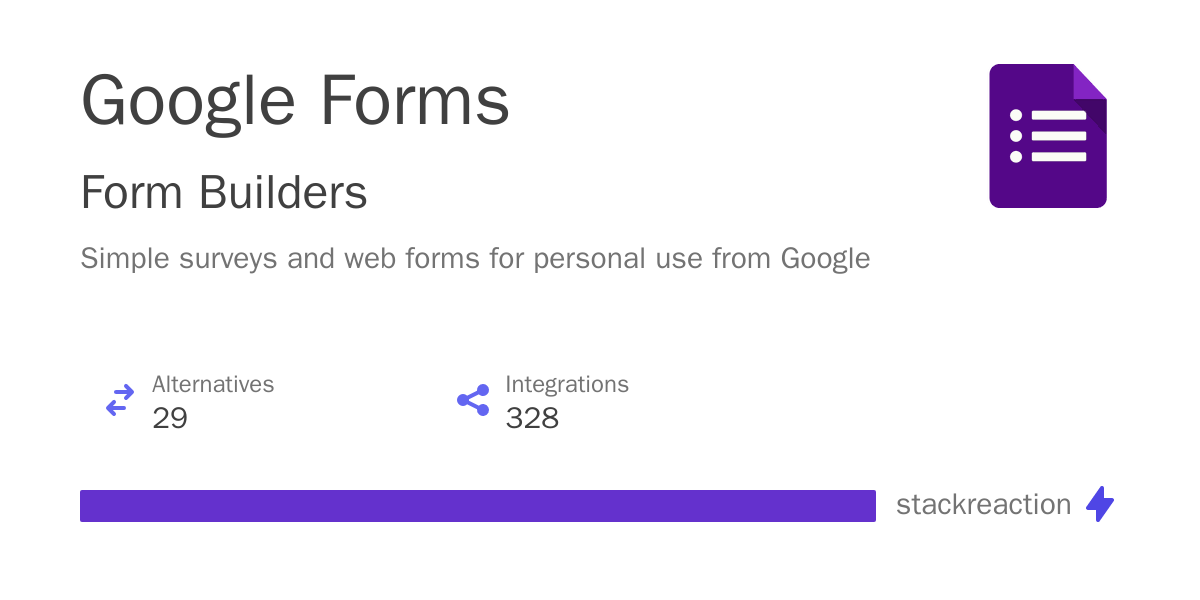 Google Forms Integrations, Alternatives and more in 2025