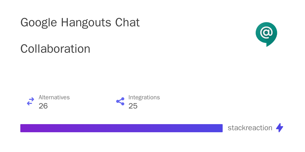 Google Hangouts Chat Integrations, Alternatives and more in 2025