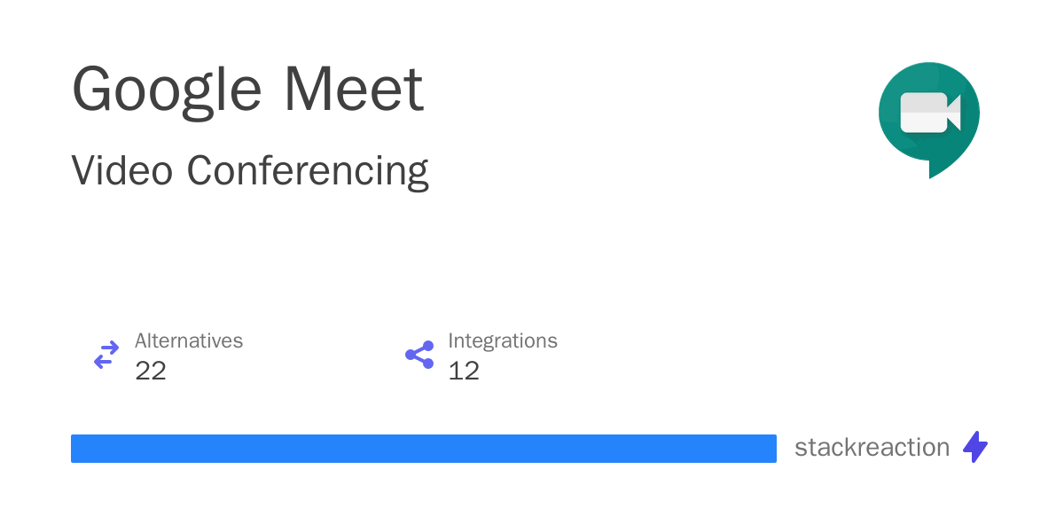 Google Meet Integrations, Alternatives and more in 2025