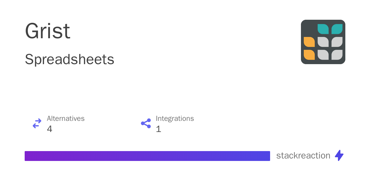 Grist Integrations, Alternatives and more in 2025