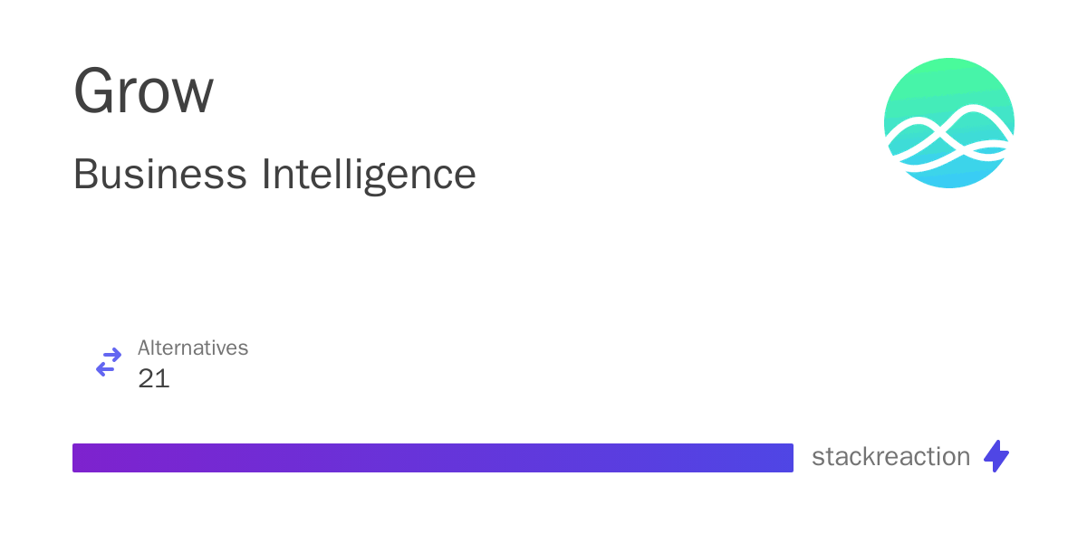 Grow Integrations, Alternatives and more in 2025