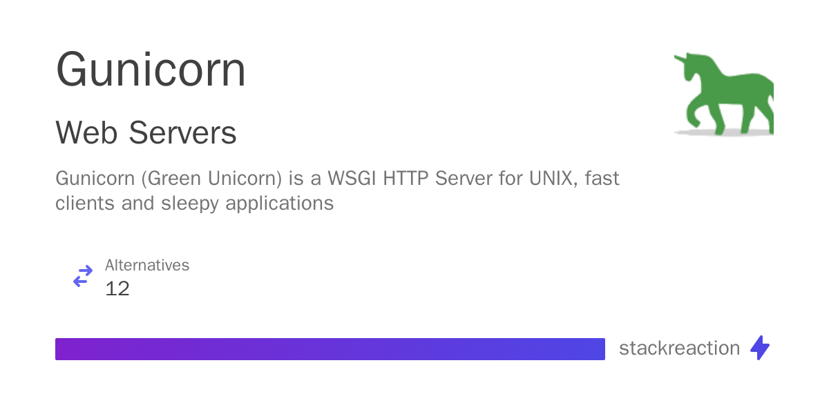 Gunicorn Integrations, Alternatives and more in 2025