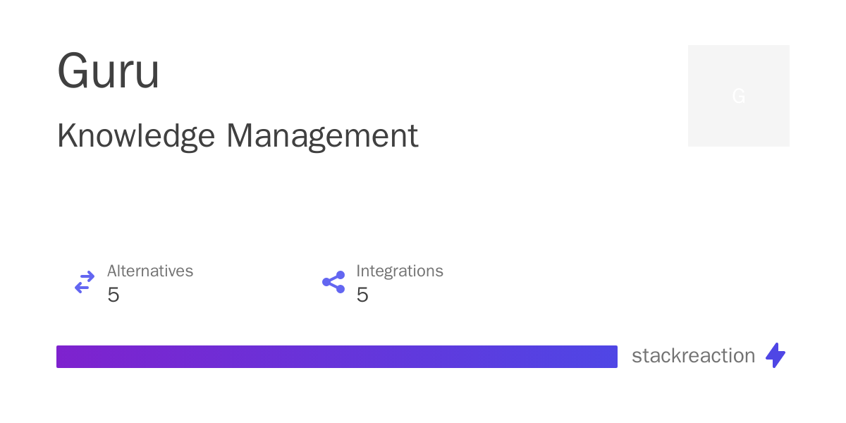 Guru Integrations, Alternatives and more in 2025