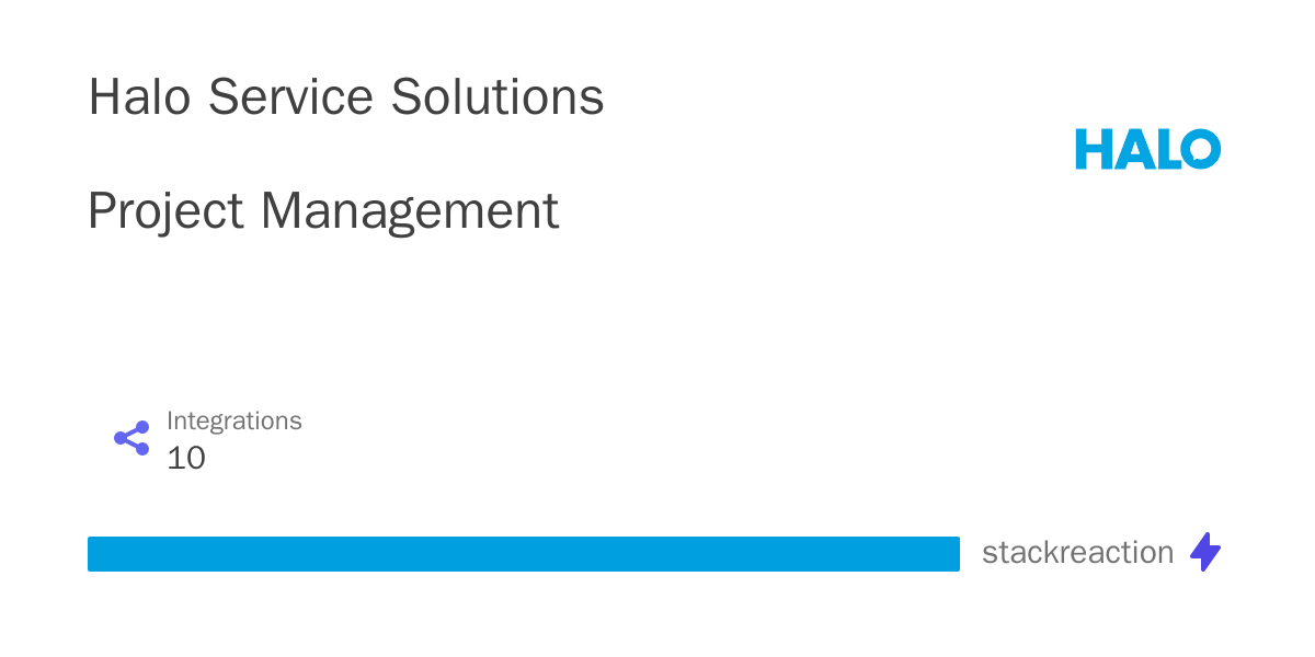 Halo Service Solutions Integrations, Alternatives and more in 2025