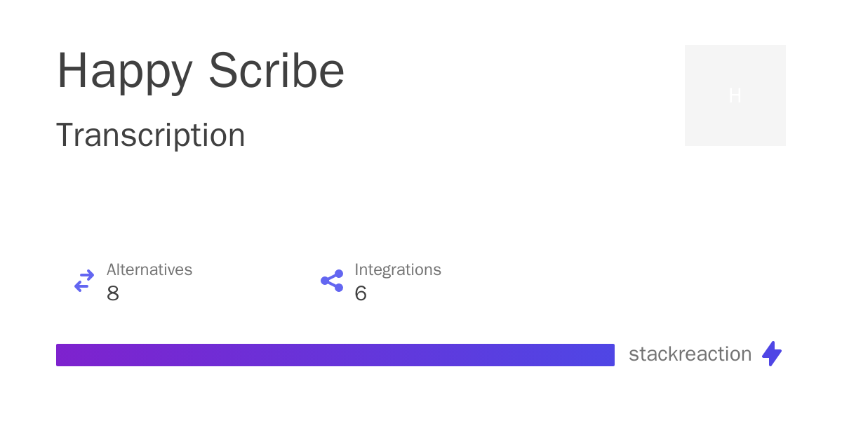 Happy Scribe Integrations, Alternatives and more in 2025