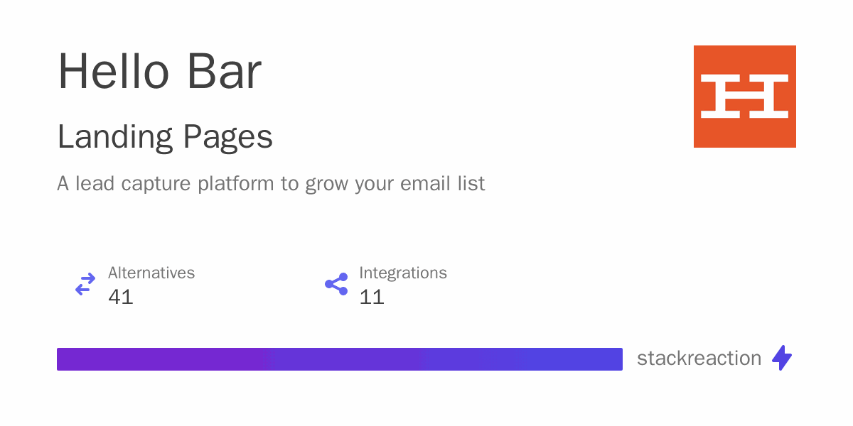 Hello Bar Integrations, Alternatives and more in 2025