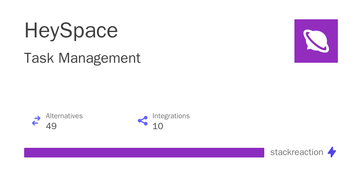 HeySpace Integrations, Alternatives and more in 2025