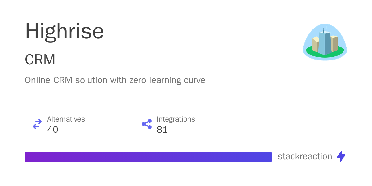 Highrise Integrations, Alternatives and more in 2025