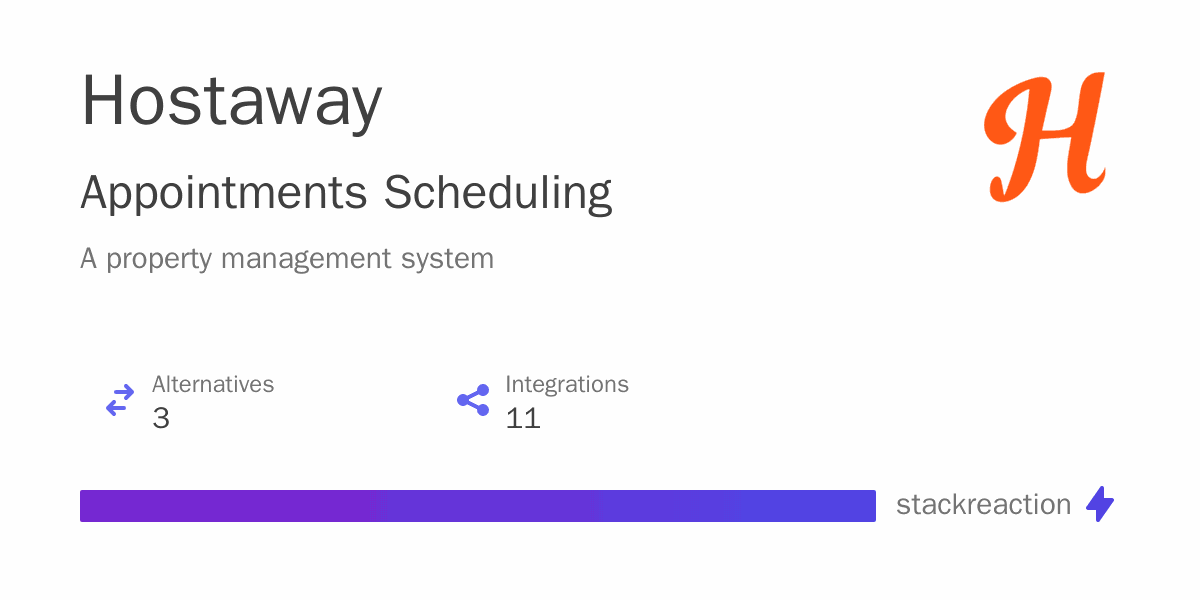 Hostaway Integrations, Alternatives and more in 2025