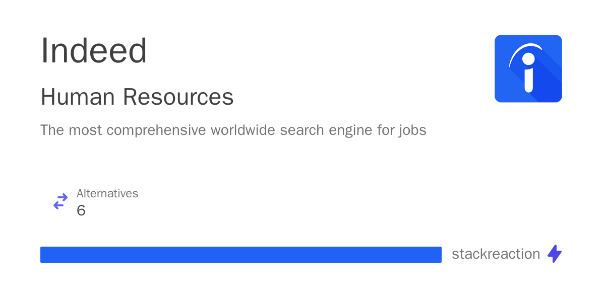 Indeed Integrations, Alternatives and more in 2025