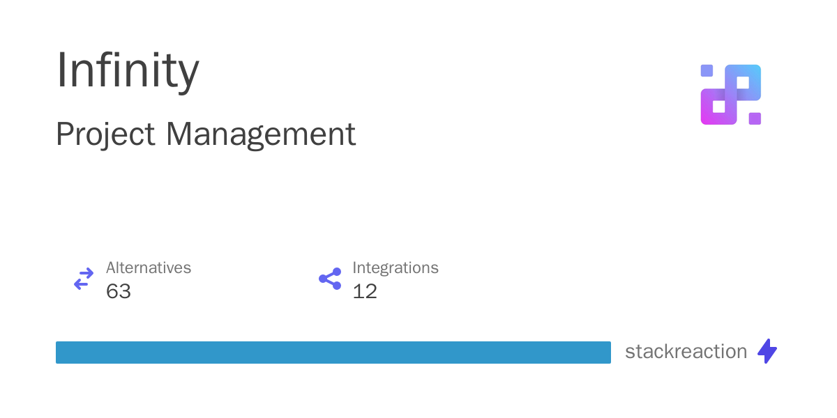 Infinity Integrations, Alternatives and more in 2025
