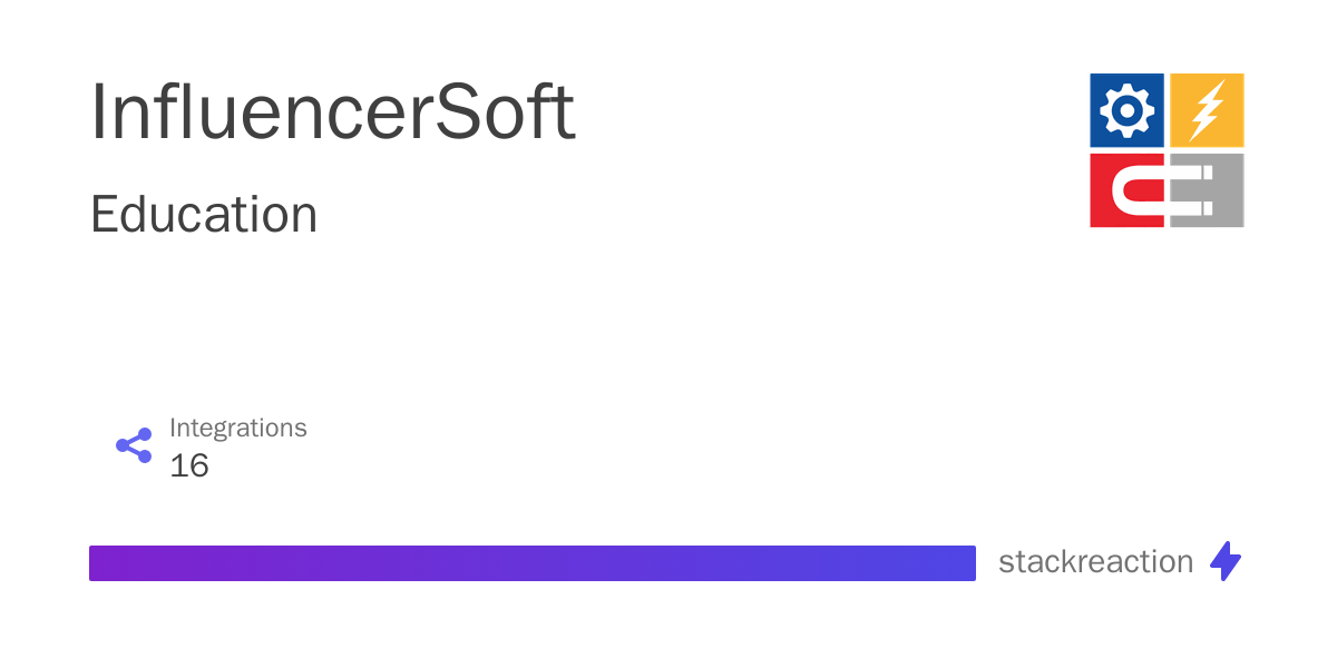 InfluencerSoft Integrations, Alternatives and more in 2025