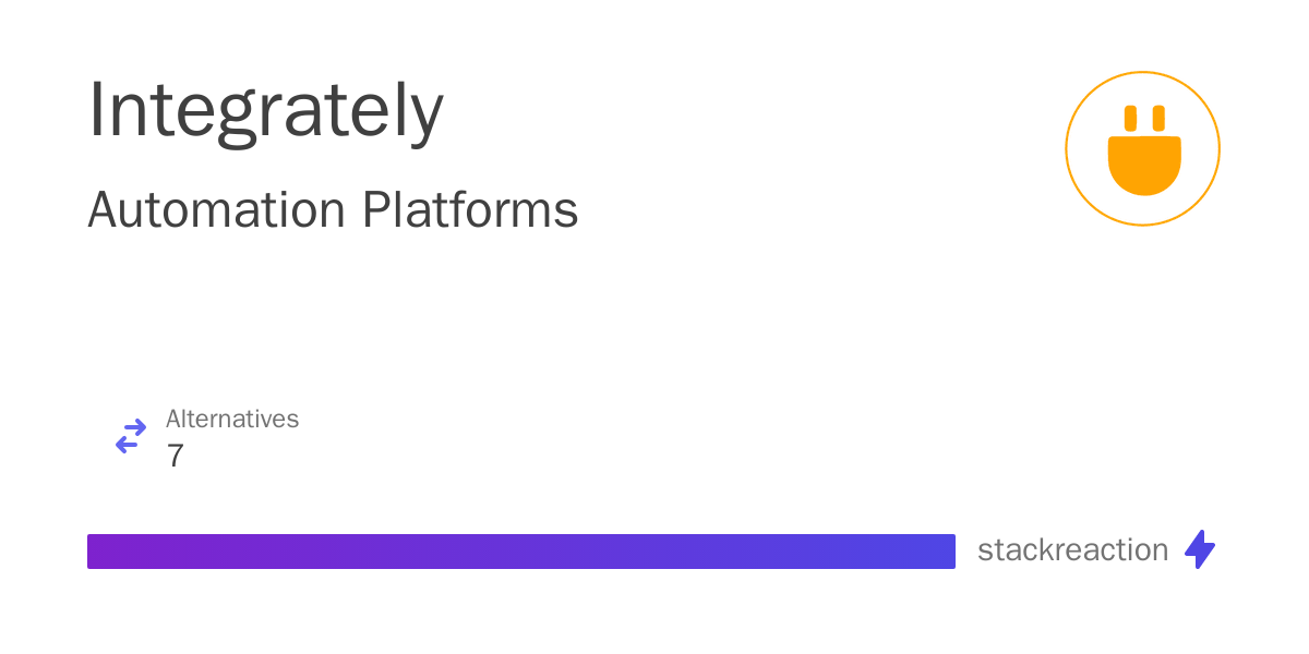 Integrately Integrations, Alternatives and more in 2025