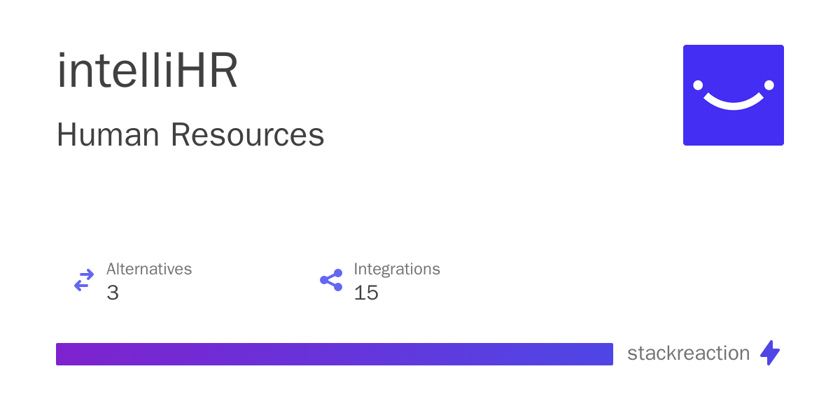 intelliHR Integrations, Alternatives and more in 2025