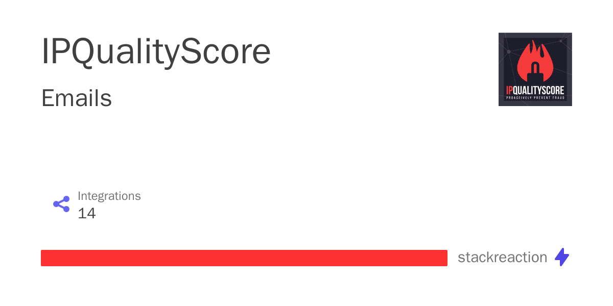 IPQualityScore Integrations, Alternatives and more in 2025
