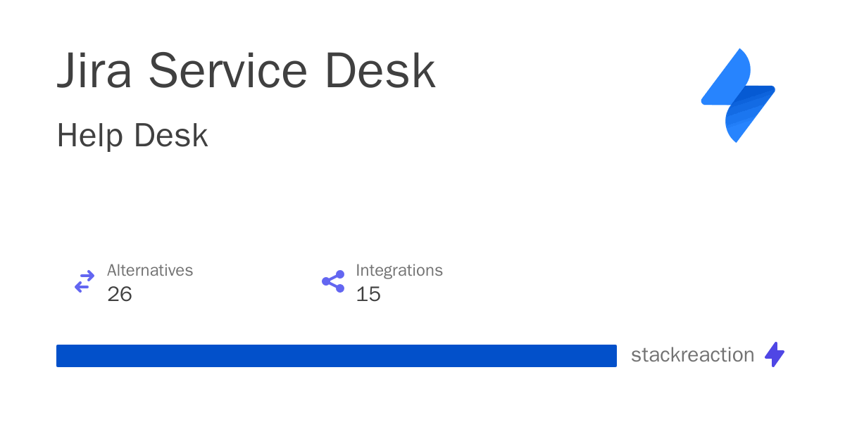 Jira Service Desk Integrations, Alternatives and more in 2025