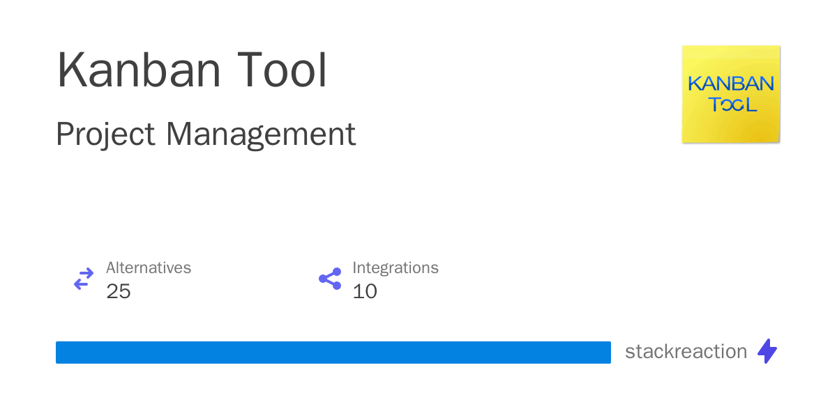 Kanban Tool Integrations, Alternatives and more in 2025