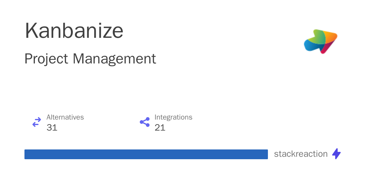 Kanbanize Integrations, Alternatives and more in 2025