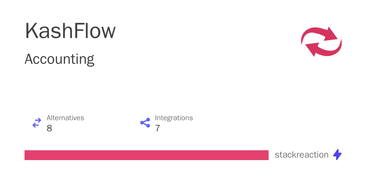 KashFlow Integrations, Alternatives and more in 2025