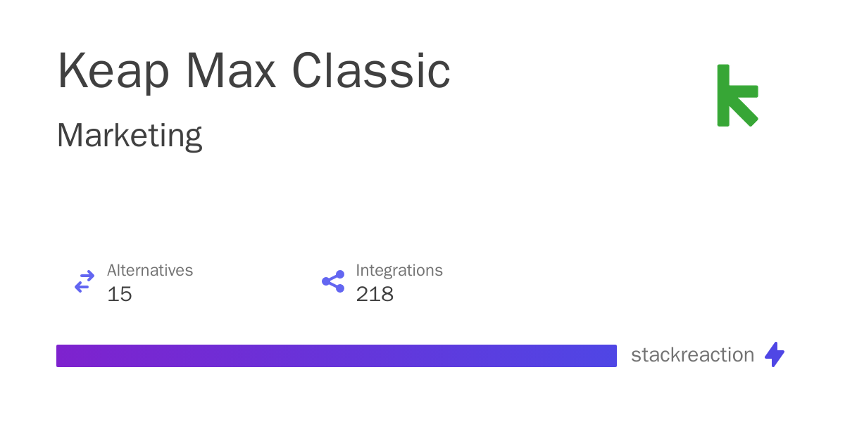 Keap Max Classic Integrations, Alternatives and more in 2025