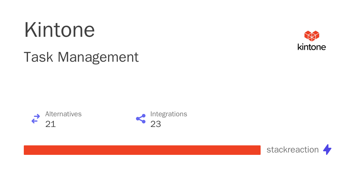 Kintone Integrations, Alternatives and more in 2025