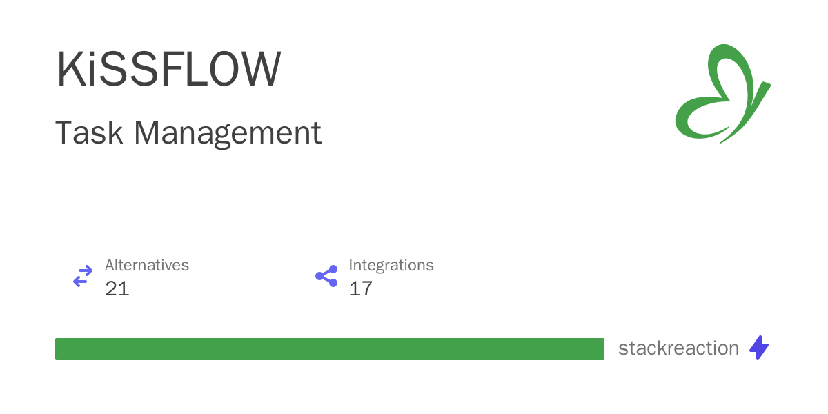 Kissflow Integrations Alternatives And More In 2025