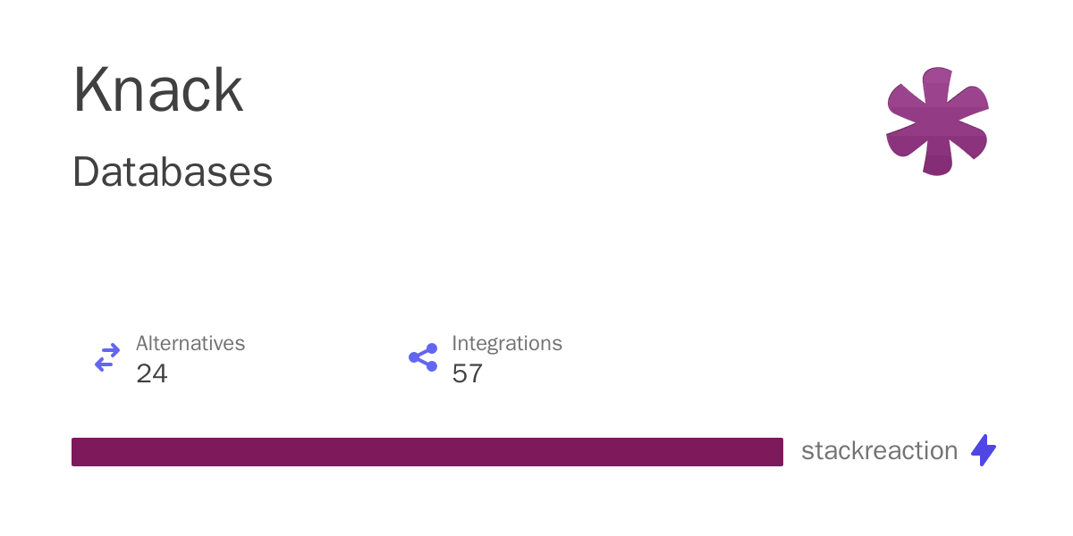 Knack Integrations, Alternatives and more in 2025