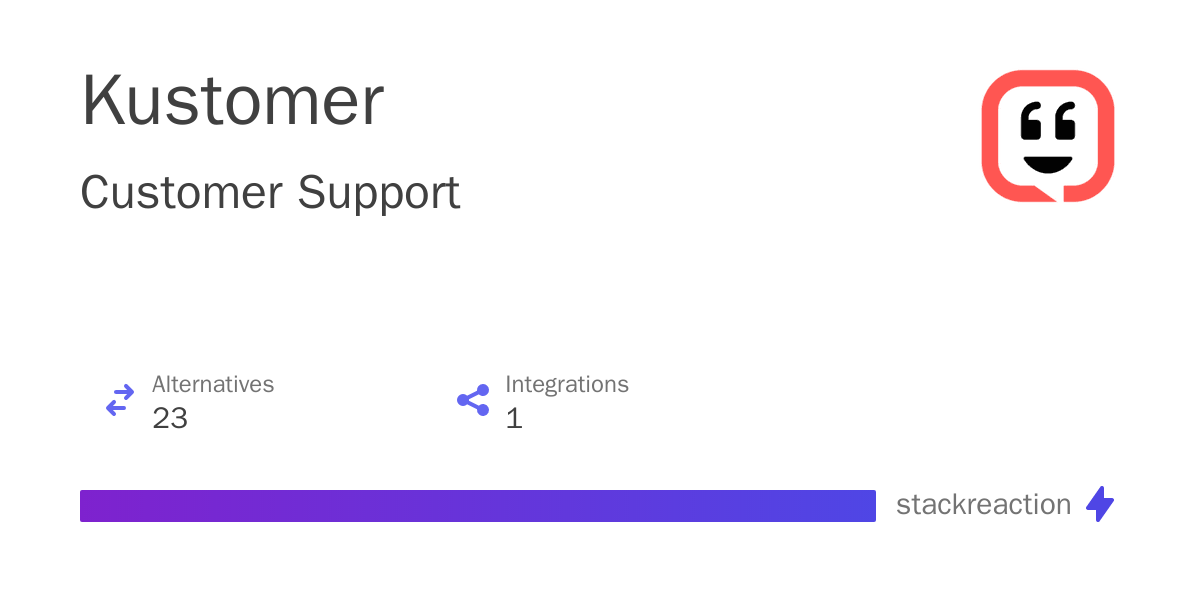 Kustomer Integrations, Alternatives and more in 2025