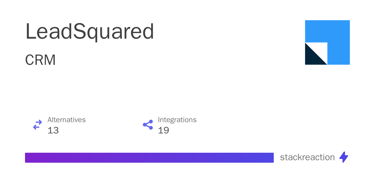 LeadSquared Integrations, Alternatives and more in 2025
