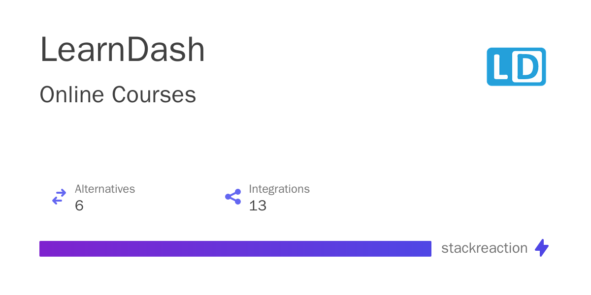 LearnDash Integrations, Alternatives and more in 2025