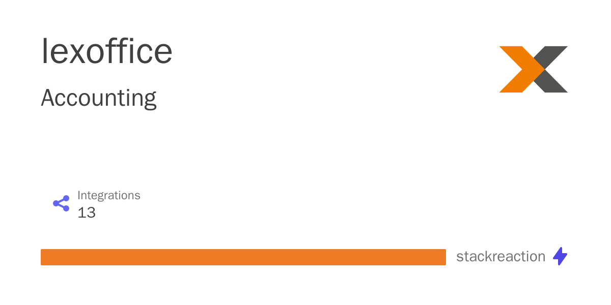 lexoffice Integrations, Alternatives and more in 2025
