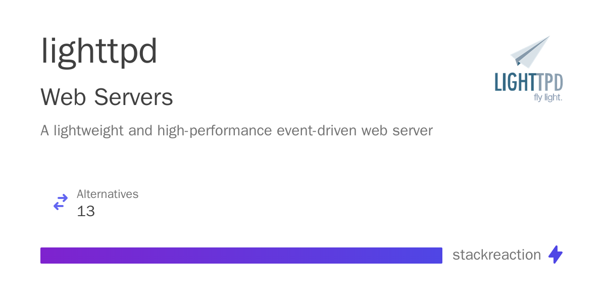 lighttpd Integrations, Alternatives and more in 2025