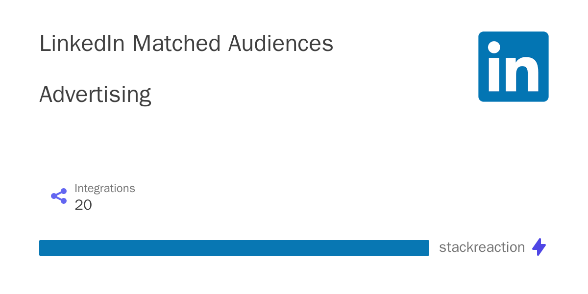 LinkedIn Matched Audiences Integrations, Alternatives and more in 2025