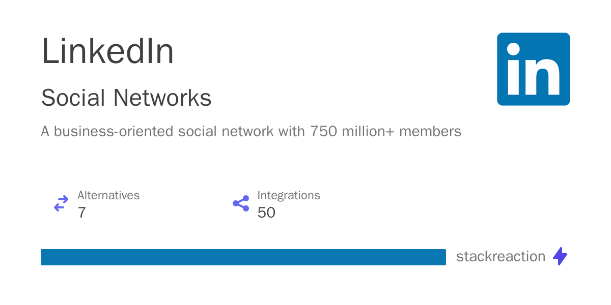 LinkedIn Integrations, Alternatives and more in 2025
