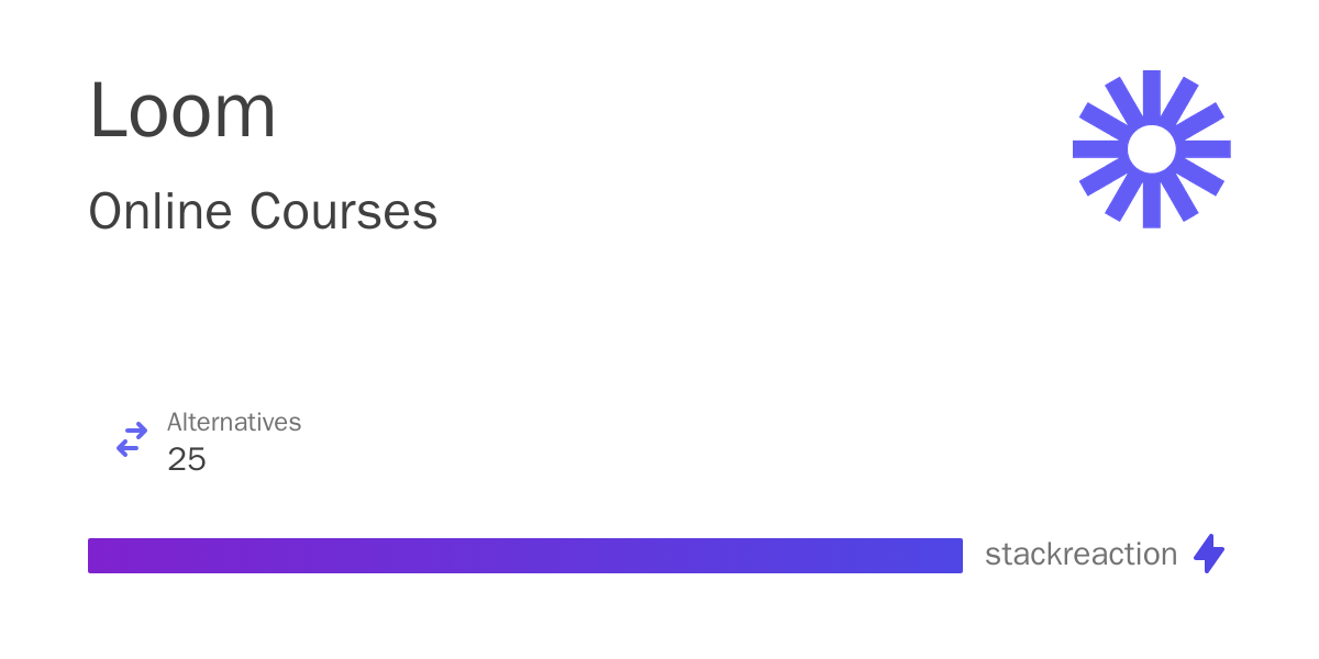 Loom Integrations, Alternatives and more in 2024