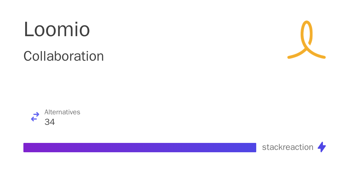 Loomio Integrations, Alternatives and more in 2025