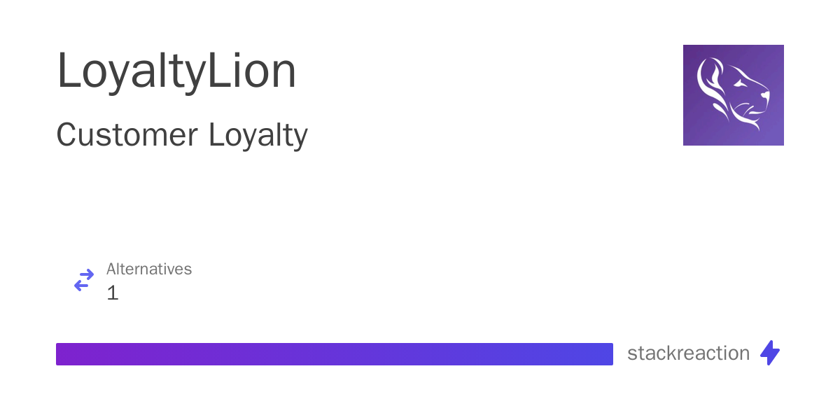 LoyaltyLion Integrations, Alternatives and more in 2025