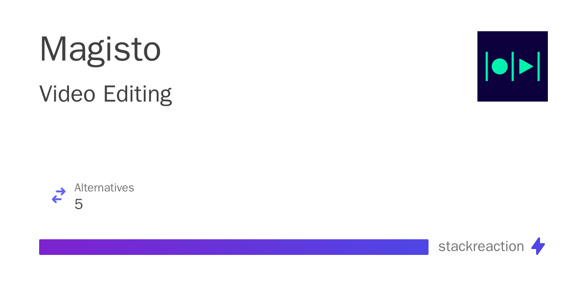 Magisto Integrations, Alternatives and more in 2025