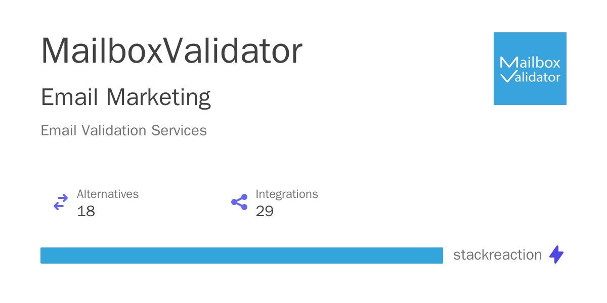 MailboxValidator Integrations, Alternatives and more in 2025
